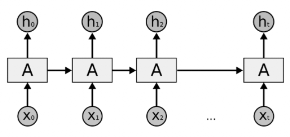 GitHub - hsam-2021/deepfake-detection: I present a web based ...