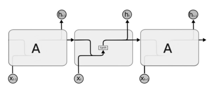 GitHub - hsam-2021/deepfake-detection: I present a web based ...