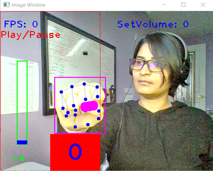 GitHub - hsam-2021/Real-time-touchless-computer-audio-video-control ...