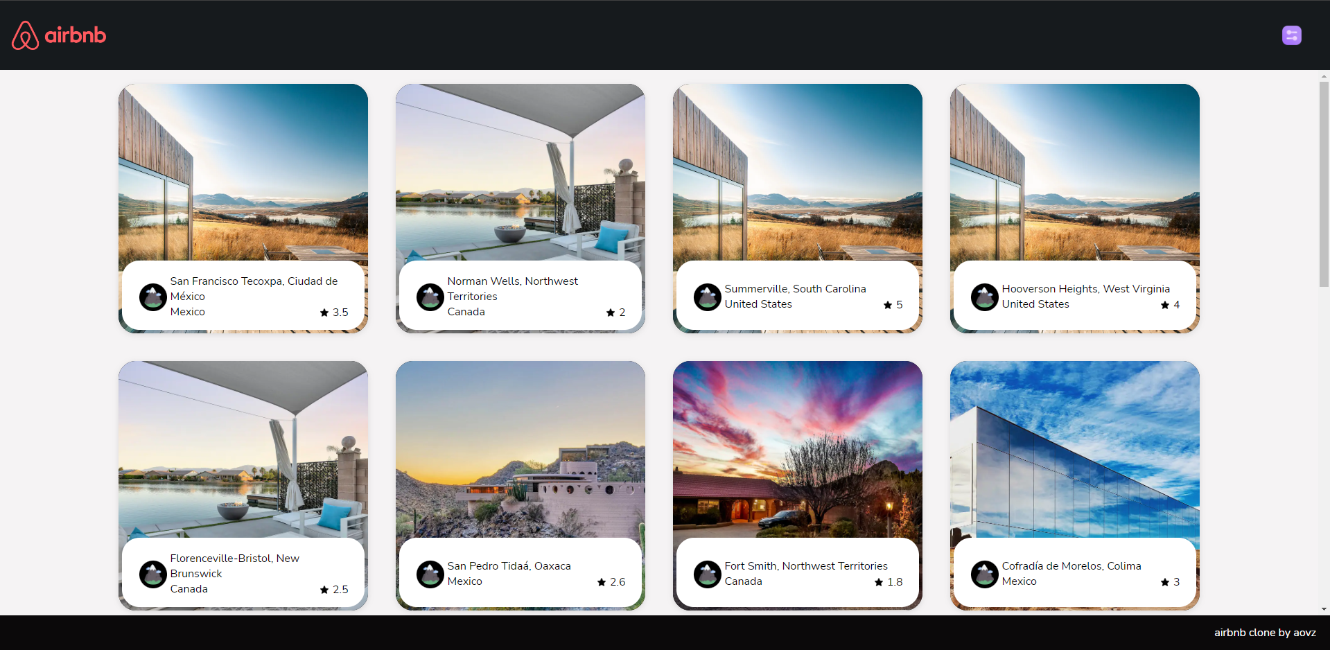 GitHub - alonsoVQZ/airbnb-appAcademy-project