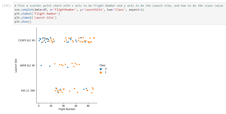 GitHub - twissick/portfolio: Portfolio of data analysis projects.