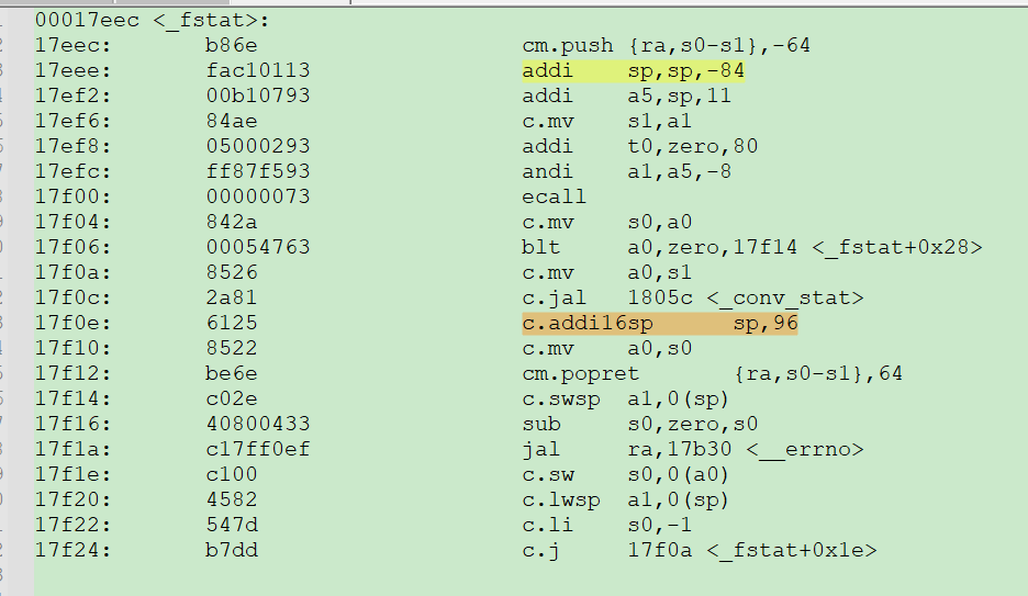 An Illegal Instruction Error Happened When Doing Executable Test About