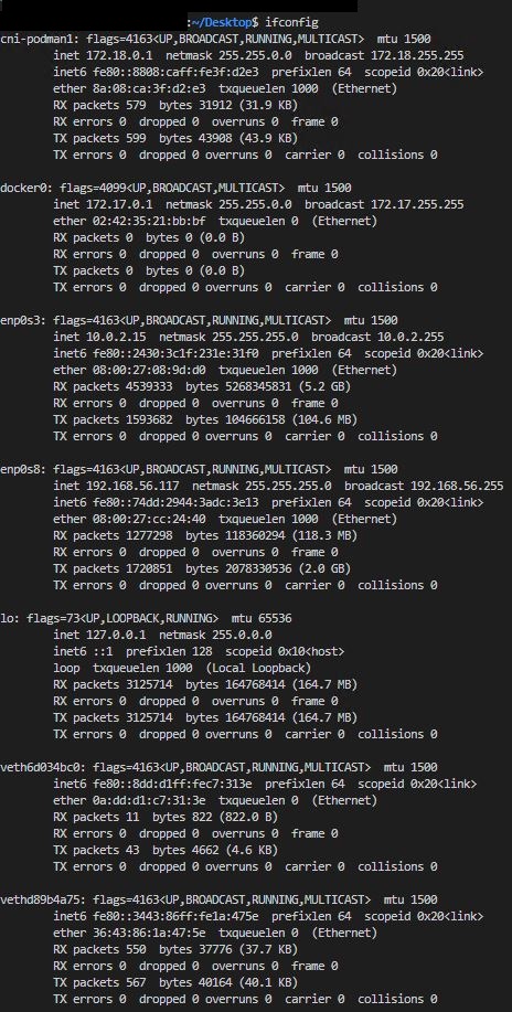 HTTP Communication Issue between Podman Containers in the same Network · Issue #17468 ...