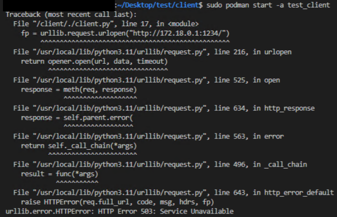 Communication Issue Between Podman Containers In The Same Network · Issue 17468