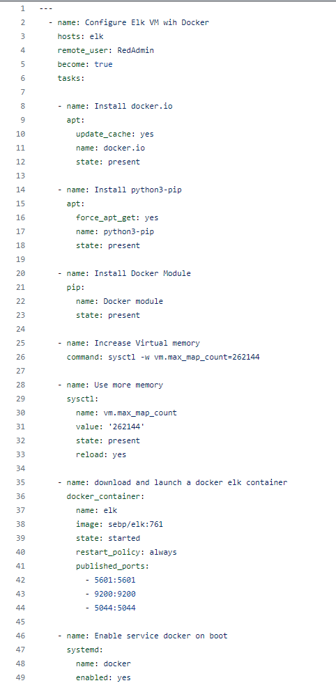 GitHub - UCB-CyberSecurity-Cohort5/elk-stack-project-SofiaNteve: elk-stack-project-SofiaNteve ...