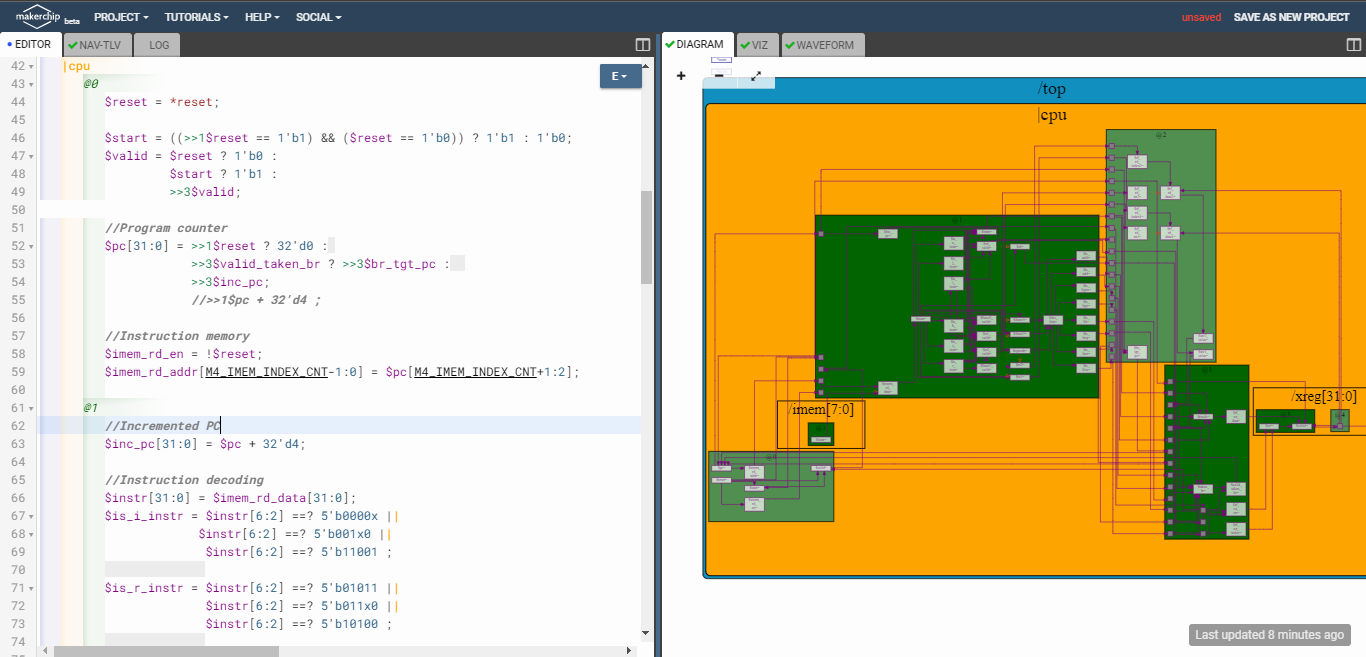 GitHub - vijayshankarr/vsd_RISC-V_workshop