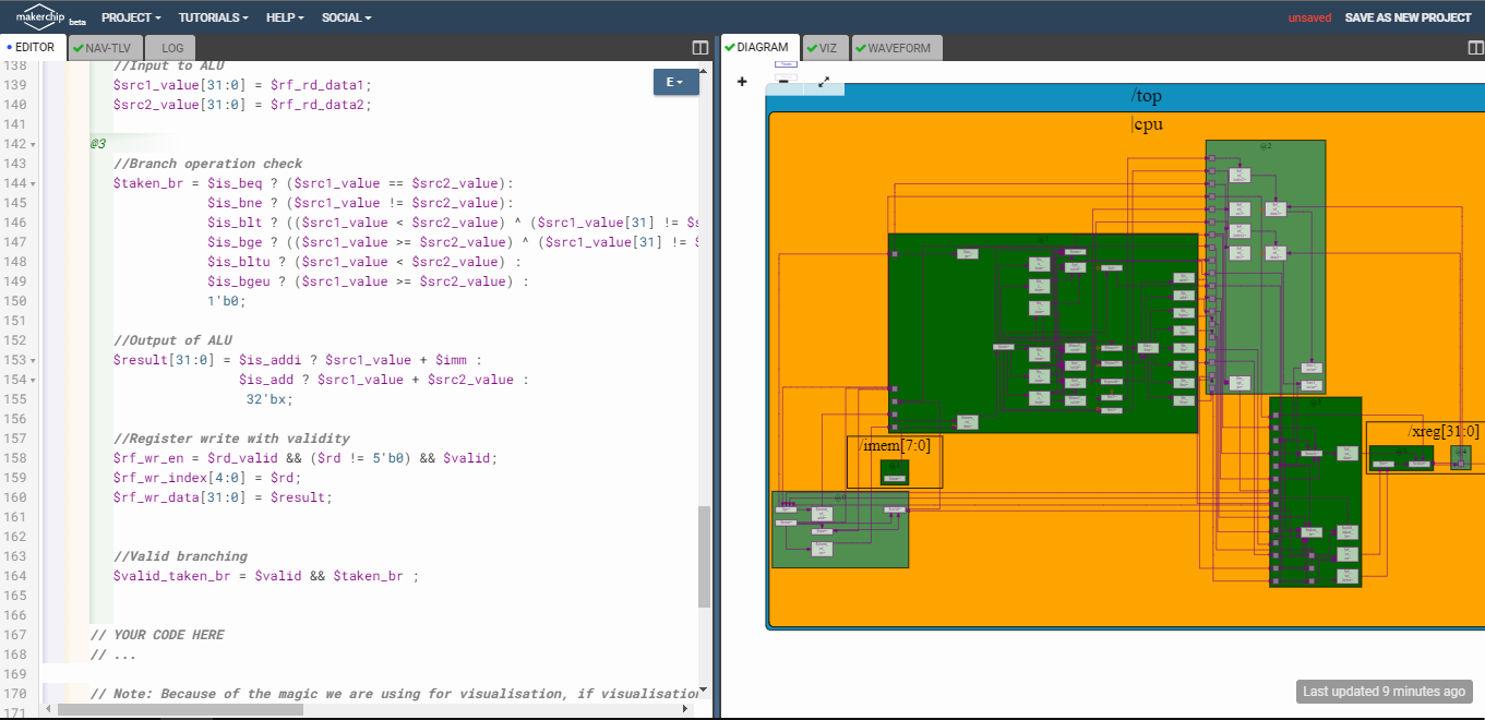 GitHub - vijayshankarr/vsd_RISC-V_workshop