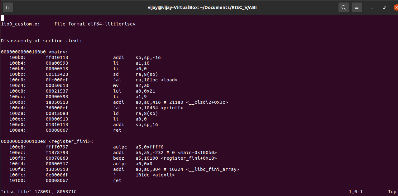 GitHub - vijayshankarr/vsd_RISC-V_workshop