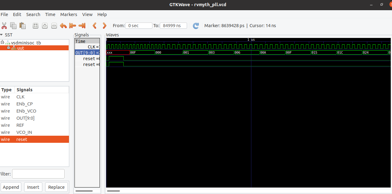 GitHub - vijayshankarr/VSDMiniSoC