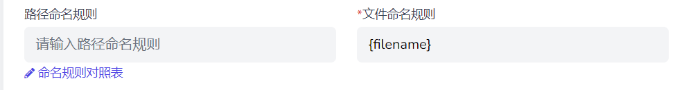 博客照片无法展示 · Issue #477 · lsky-org/lsky-pro · GitHub