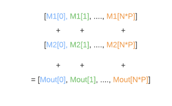 GitHub - charlotte1esquirol/TP_HSP_ESQ_HEM