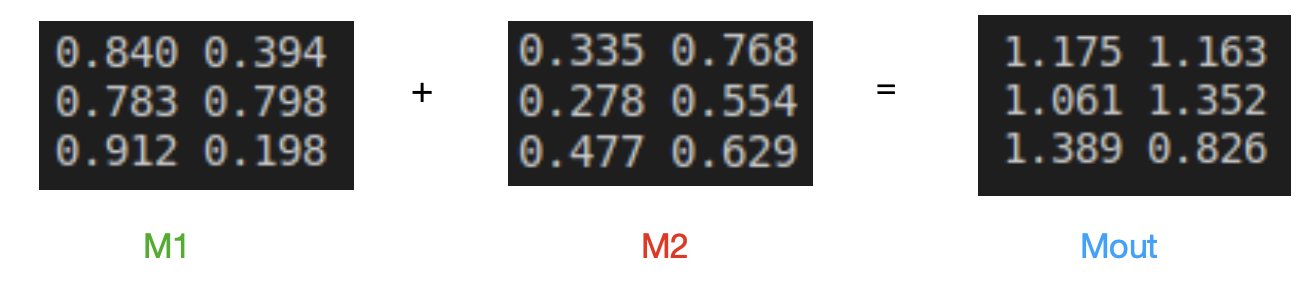 GitHub - charlotte1esquirol/TP_HSP_ESQ_HEM
