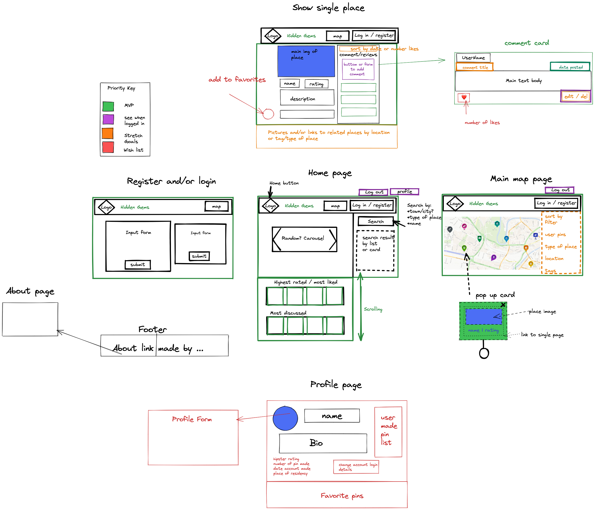 GitHub - Kumasta/SEI-Project-3-Hidden-Gems