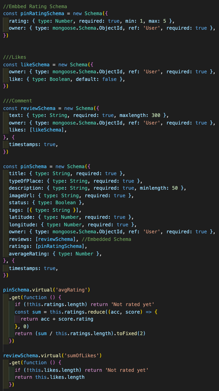GitHub - Kumasta/SEI-Project-3-Hidden-Gems