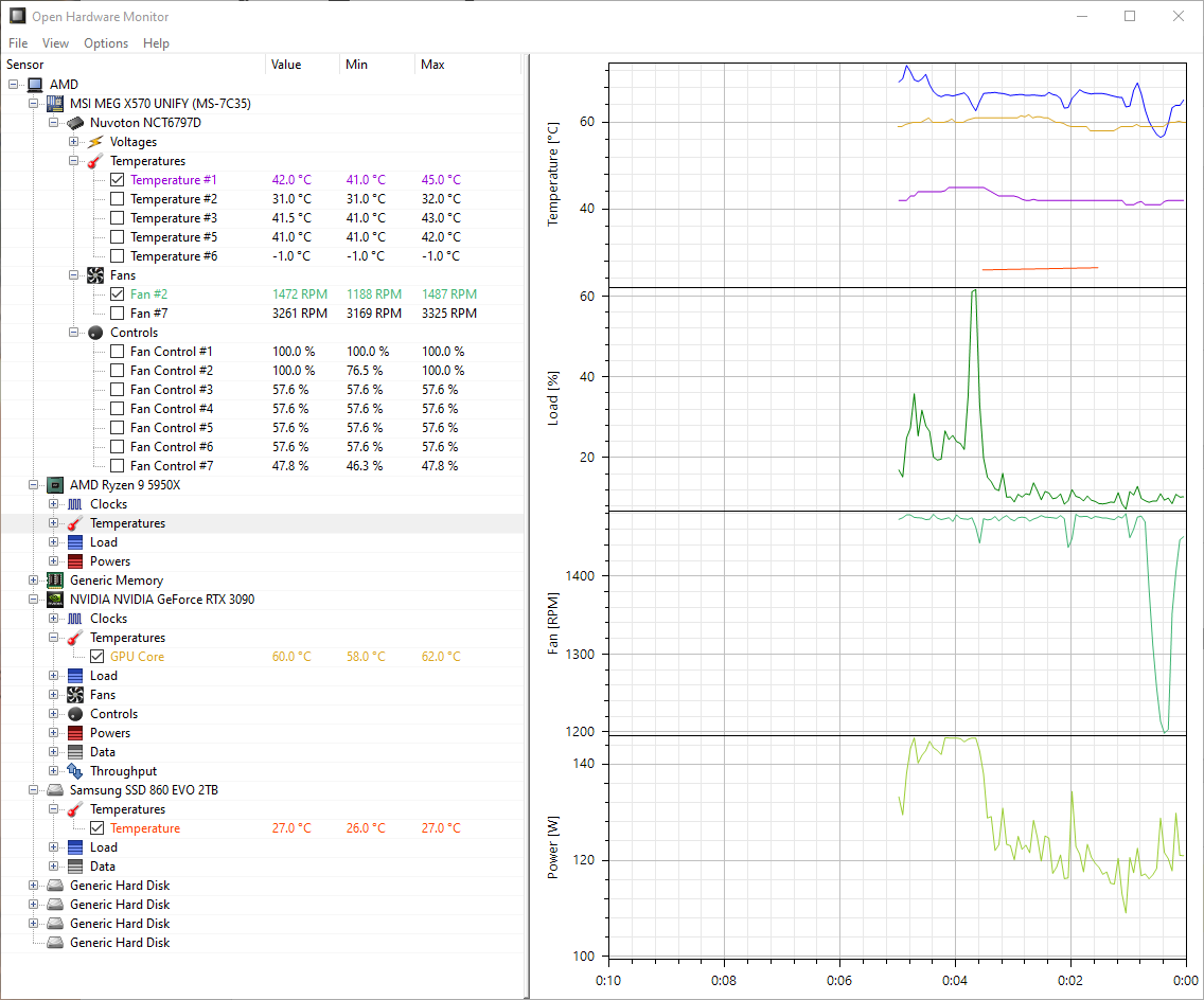 Plot window size not retained across system restarts when the plot location is set to Right ...