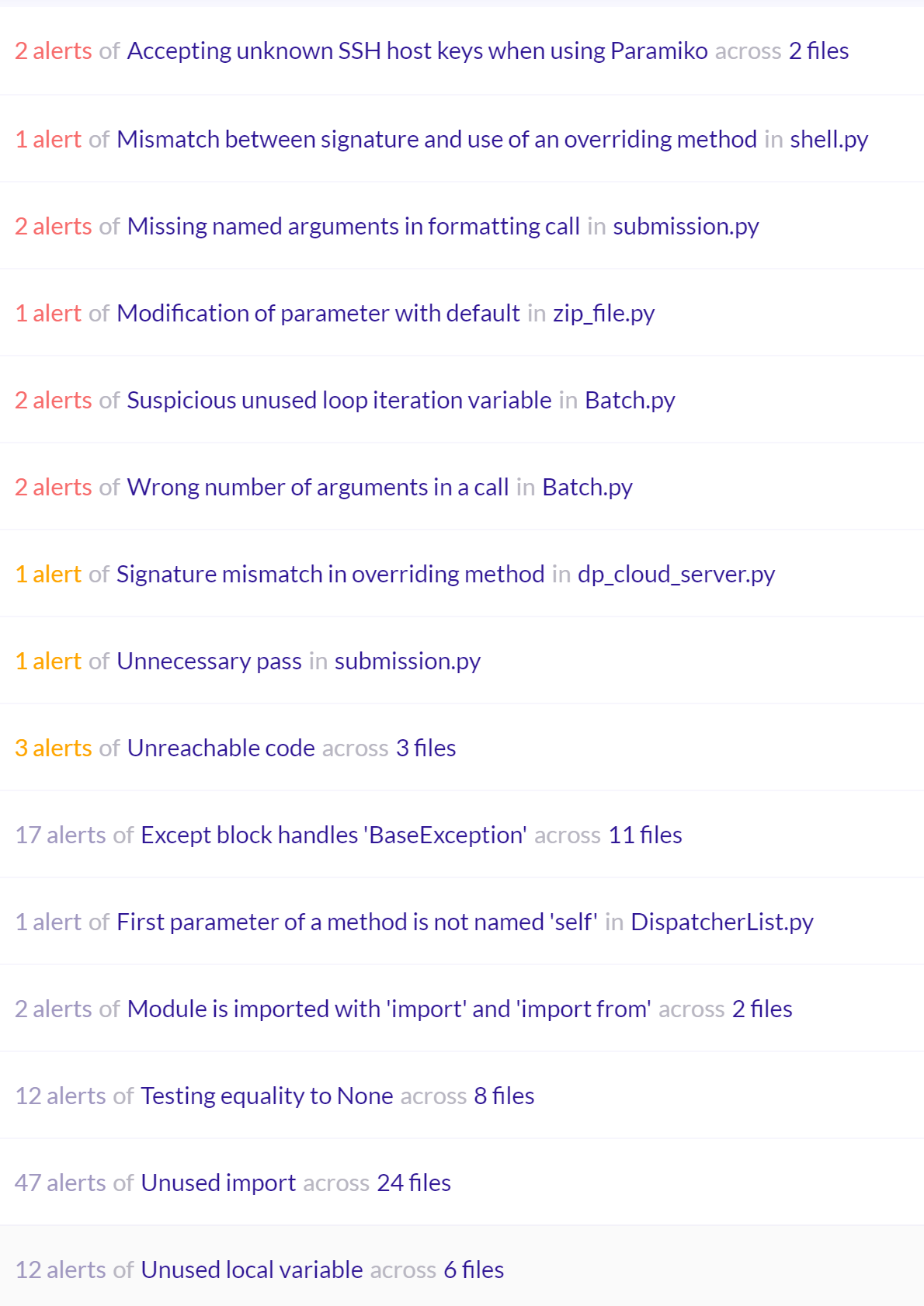 106 alerts · Issue #35 · deepmodeling/dpdispatcher · GitHub