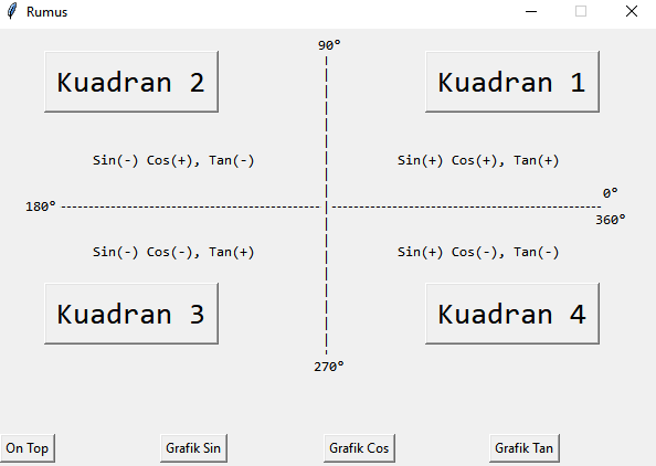 GitHub - Not-Baguette/trigonoapp: [Indonesian] Proyek Python simpel untuk membantu pembelajaran ...