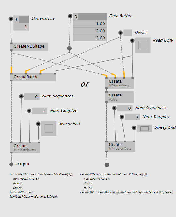 Request In Memory Version Of C Minibatchsource · Issue 3596 · Microsoftcntk · Github