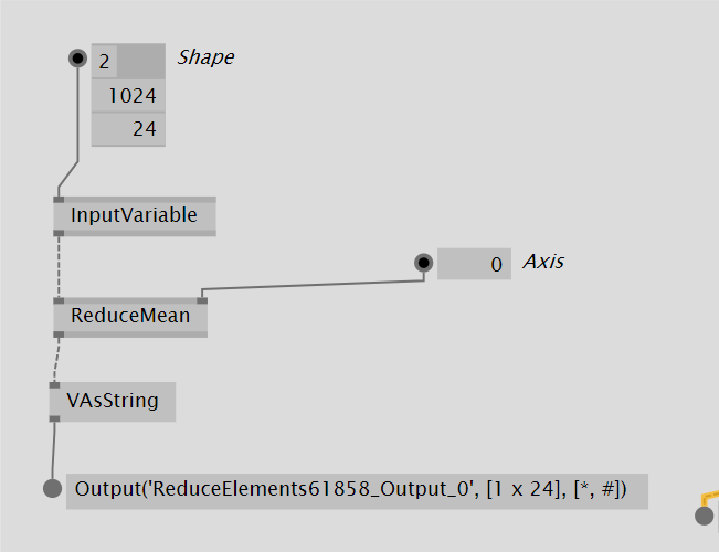 AveragePooling() C++/C# · Issue #3704 · microsoft/CNTK · GitHub