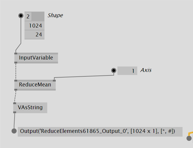 AveragePooling() C++/C# · Issue #3704 · microsoft/CNTK · GitHub