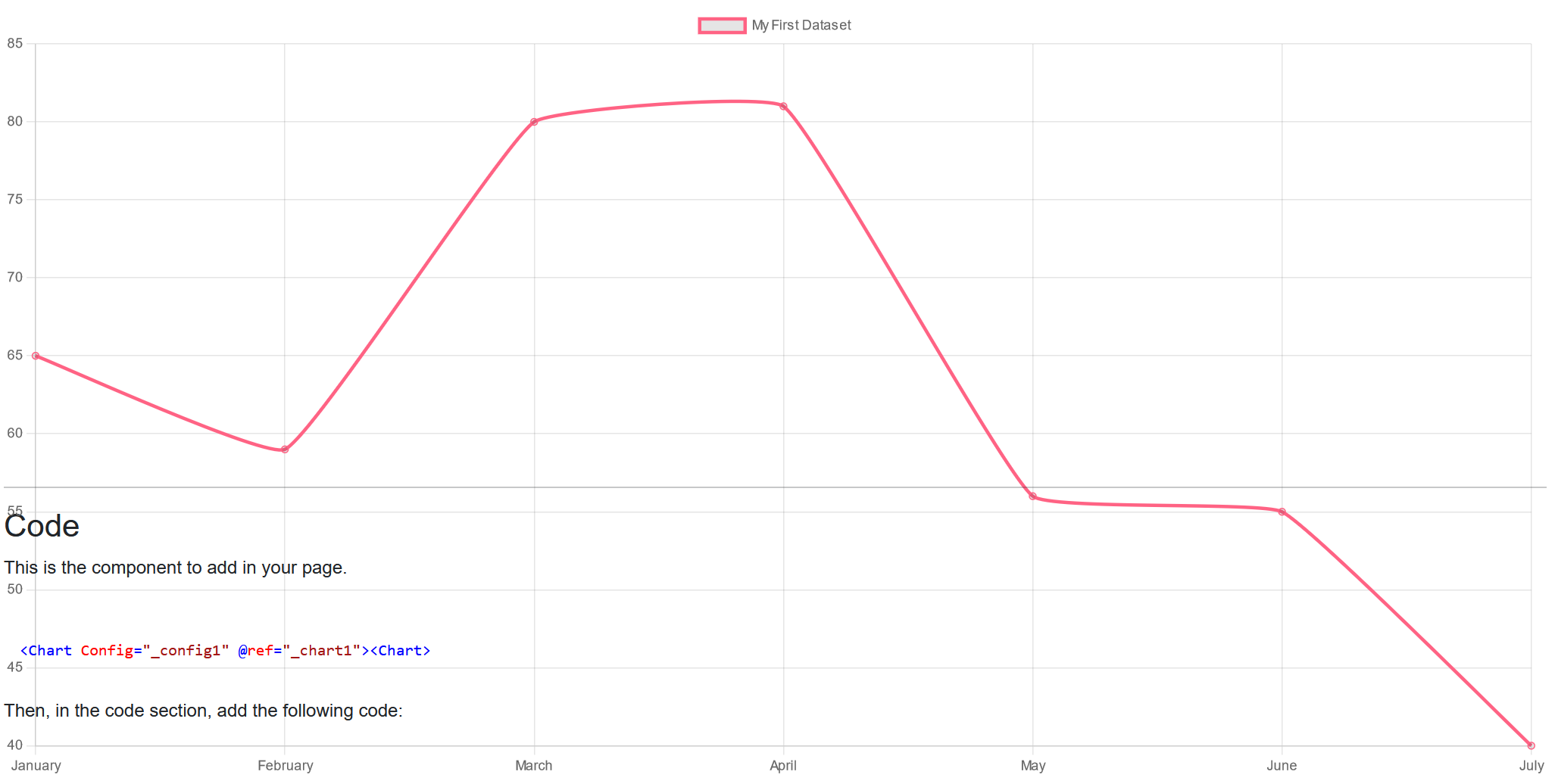 Line Graph A Little Off · Issue 10805 · Chartjs Chart Js · Github