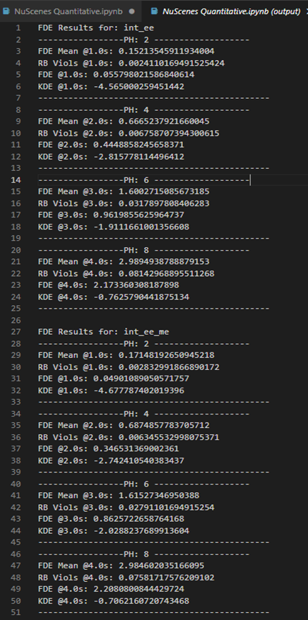 Results Problem · Issue #57 · StanfordASL/Trajectron-plus-plus · GitHub