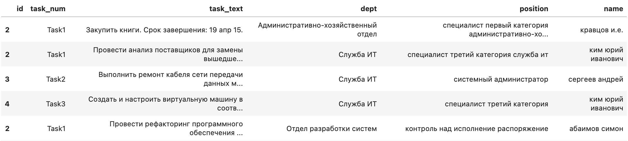 GitHub - Somertonman/hackathon_2023
