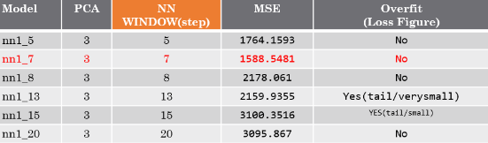 GitHub - epocaterrasus/CryptoTradingAlgorithm