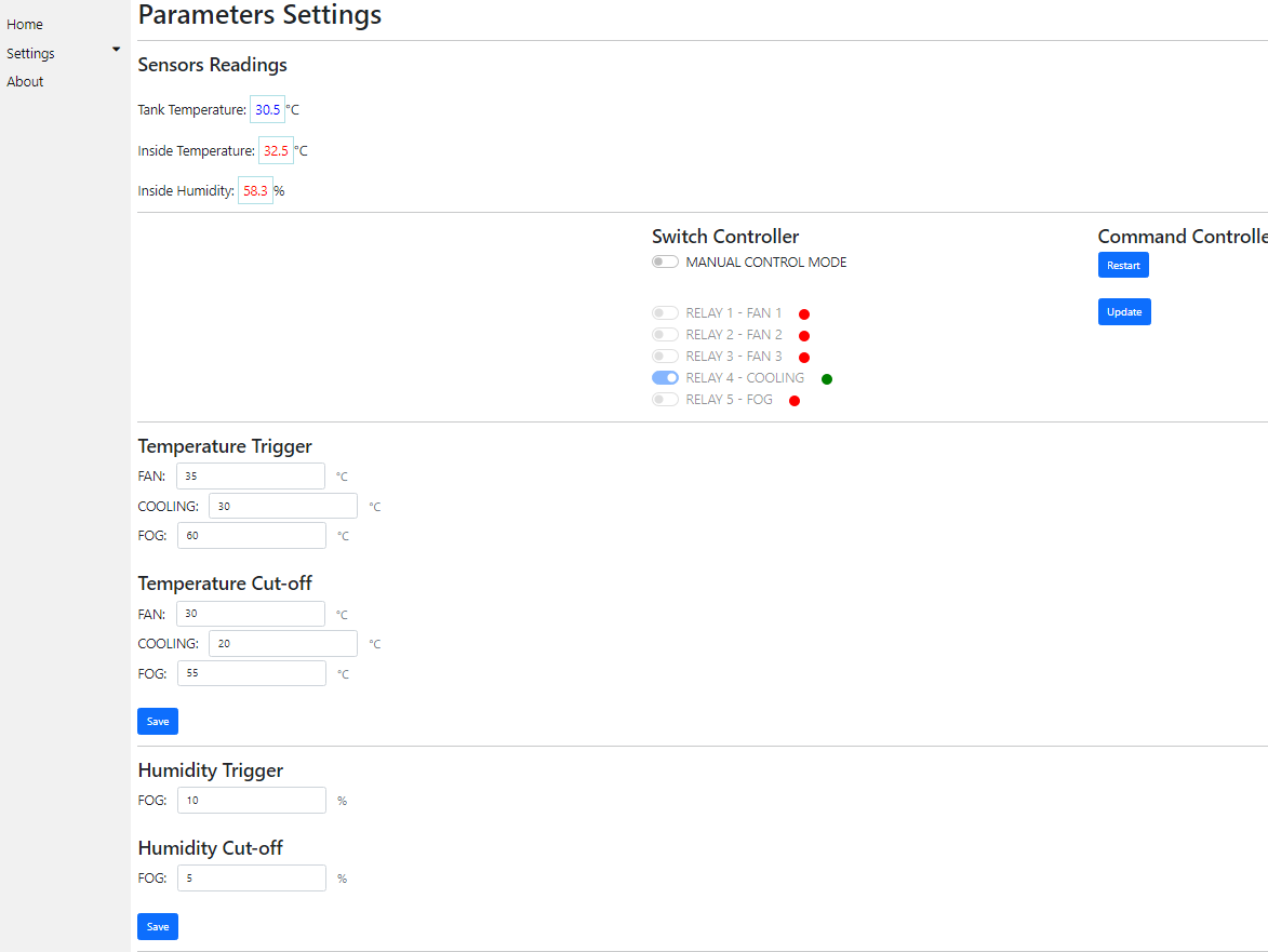 Github Chakrondwebsocket Arduino Realtime Websocket For Real Time Communication With Arduino