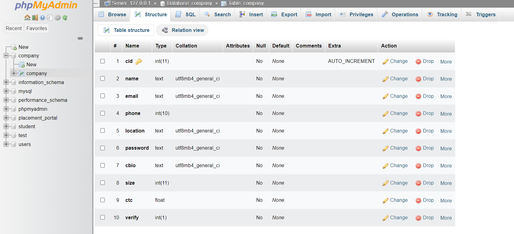 GitHub - AryanDabad/TPC-portal