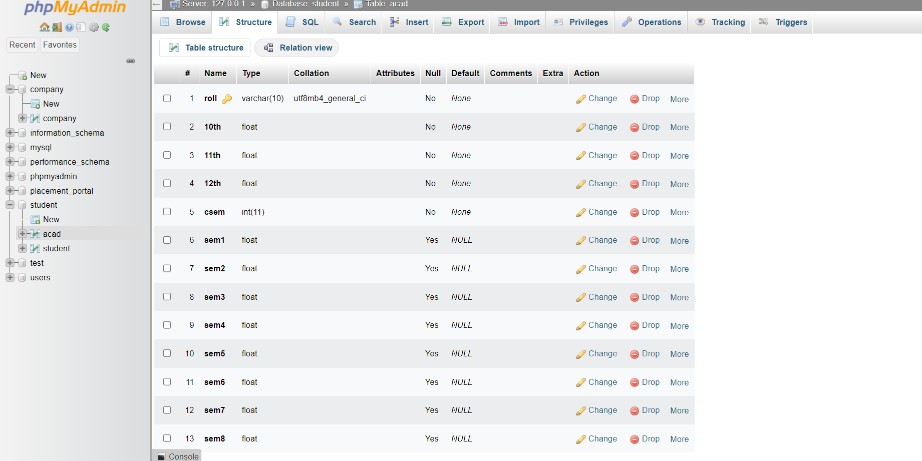 GitHub - AryanDabad/TPC-portal
