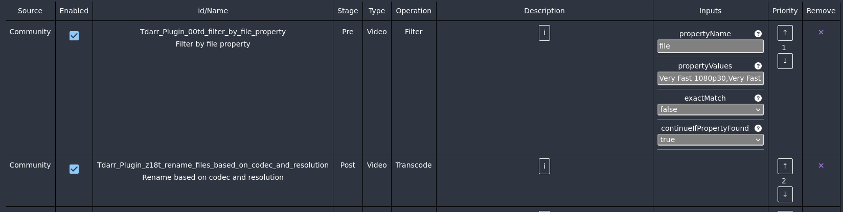 Tdarrplugin00tdfilterbyfileproperty Configured Not Actually Breaking Out When No Match
