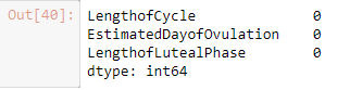 GitHub - MinisterJohn/Menstrual-Cycle-Prediction-System-Using-Decision-Tree-Random-Forest-and ...