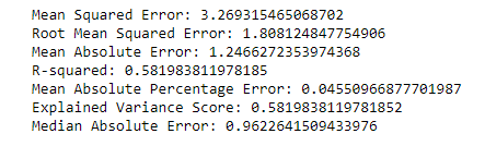 GitHub - MinisterJohn/Menstrual-Cycle-Prediction-System-Using-Decision-Tree-Random-Forest-and ...