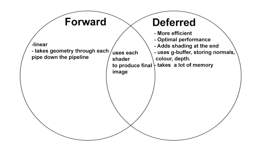GitHub - AlexPhill/ICG-In-Class-Review