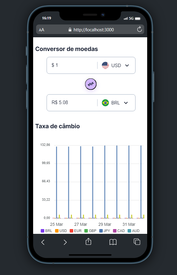 GitHub - Andresa-Alves-Ribeiro/conversor-moedas: Esse projeto é um sistema web que utiliza a API ...