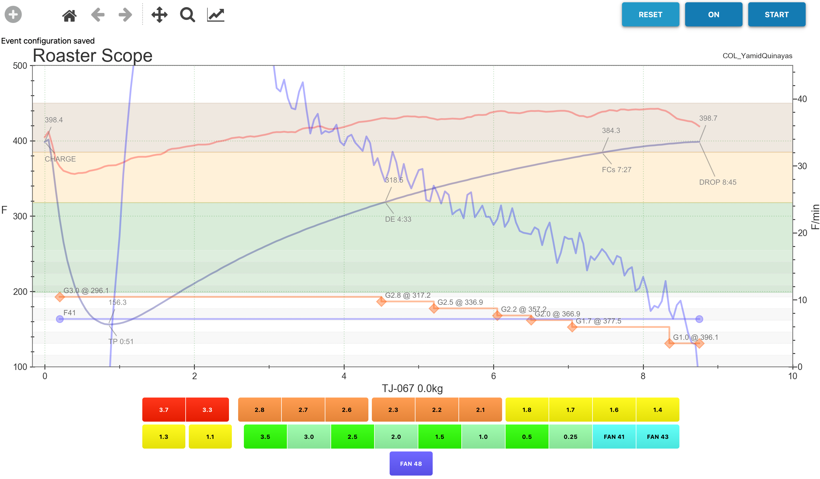Feature Request: Allow event buttons to have a wider margin at bottom ...
