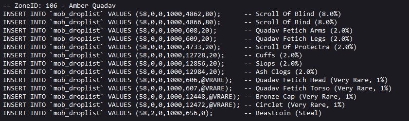 Fetichism Bastok 1-3 · Issue #1639 · AirSkyBoat/AirSkyBoat · GitHub