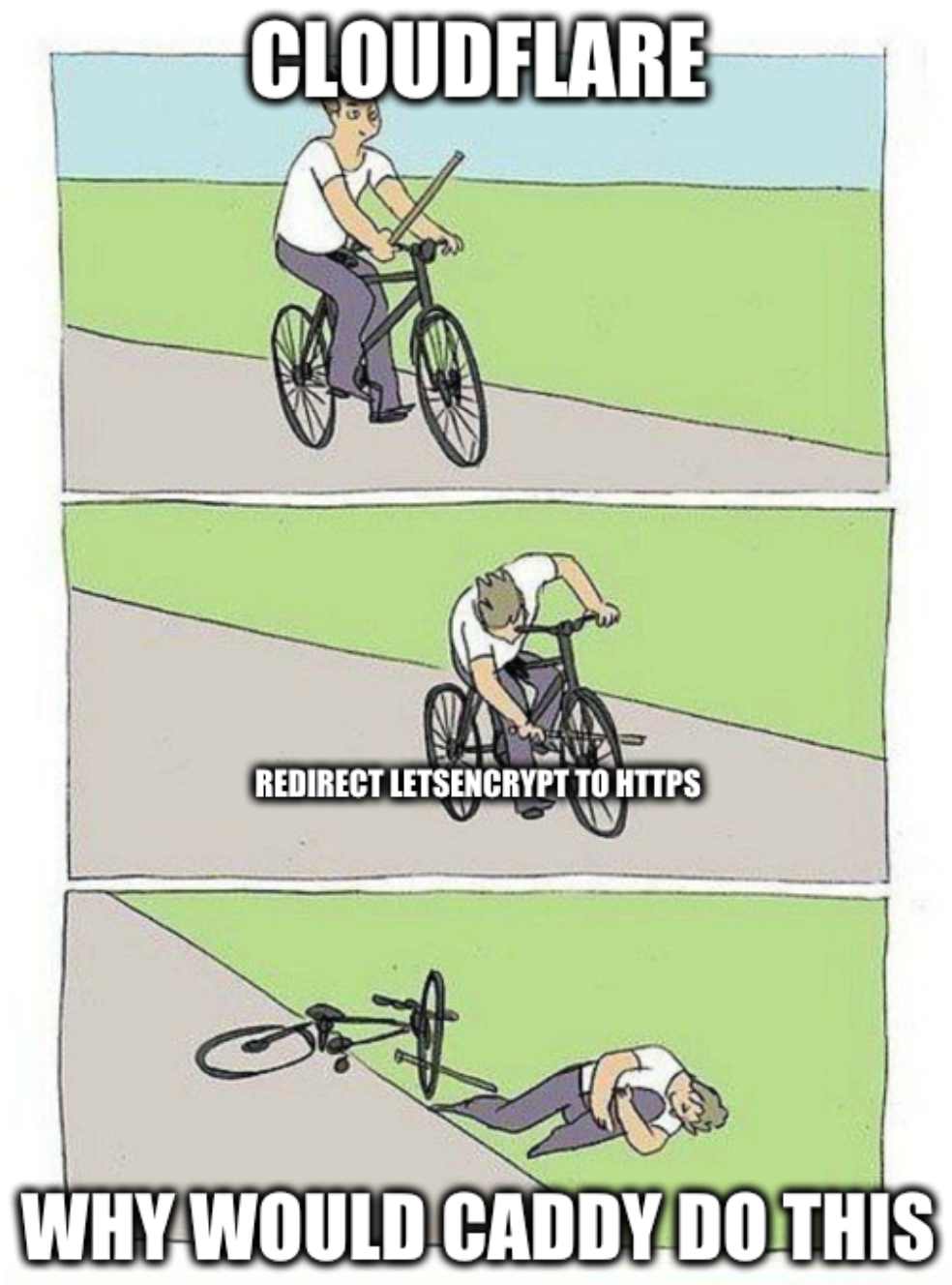 Questions On A Standalone Config · Issue 165 · Lucaslorentzcaddy Docker Proxy · Github