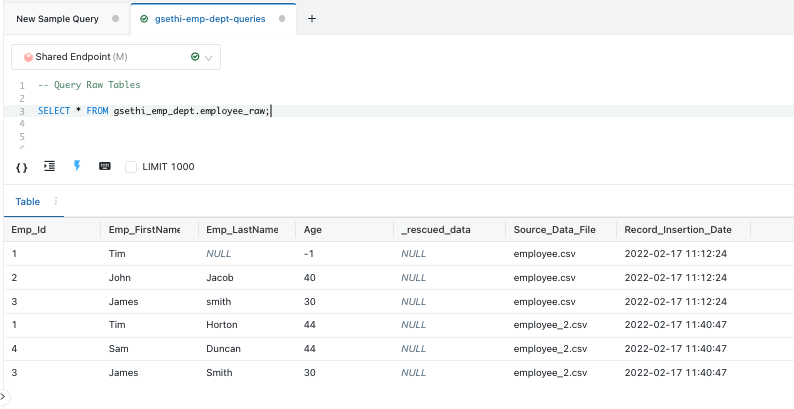 Databricks Delta Live Tables – SQL Way – aboutdataai.com.au