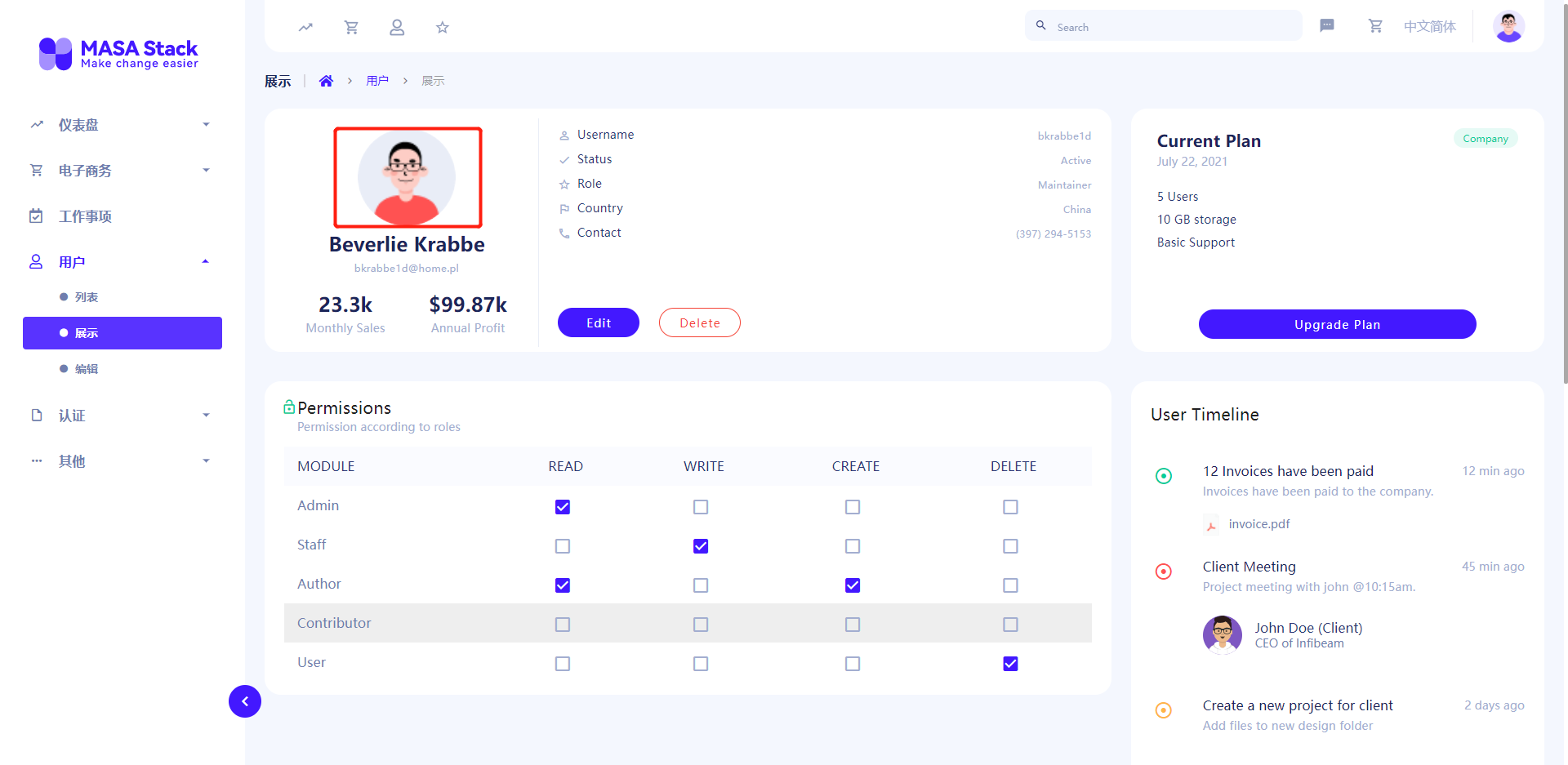 Image fuzzy · Issue #86 · masastack/MASA.Blazor.Pro · GitHub