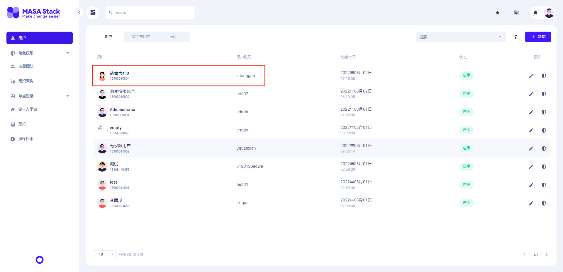 User . After user data is modified, it is not synchronized to employees. · Issue #238 ...