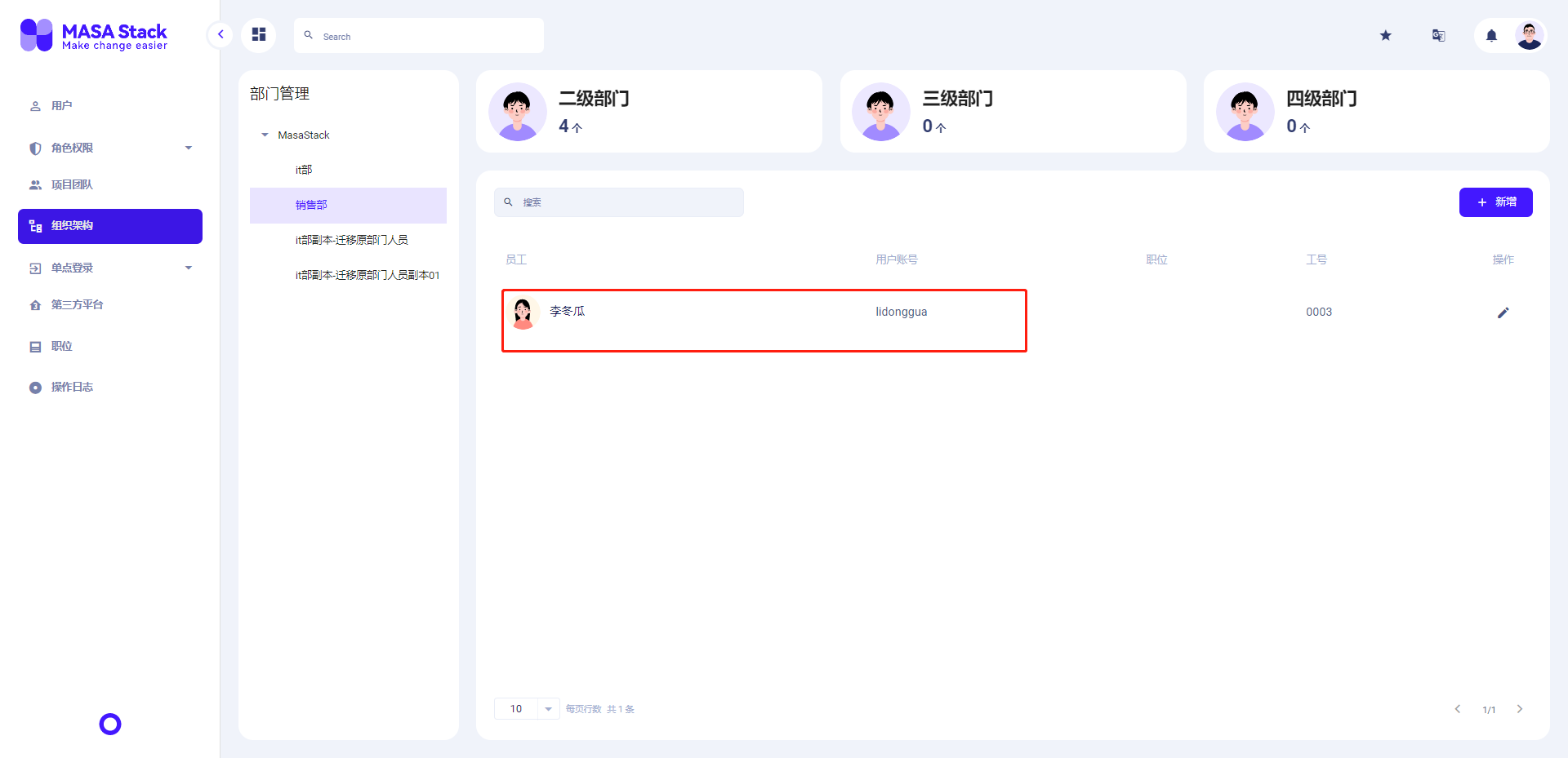 User . After user data is modified, it is not synchronized to employees. · Issue #238 ...