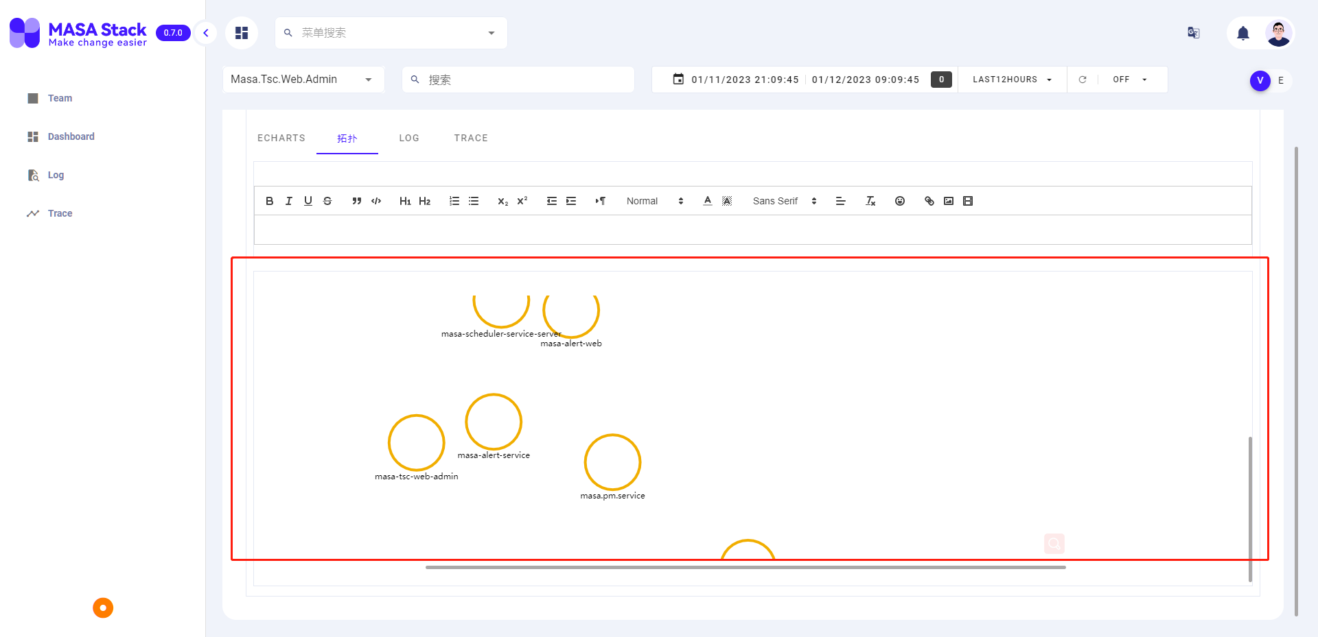 Instrument panel, component enlargement shall have maximum size · Issue #93 · masastack/MASA.TSC ...