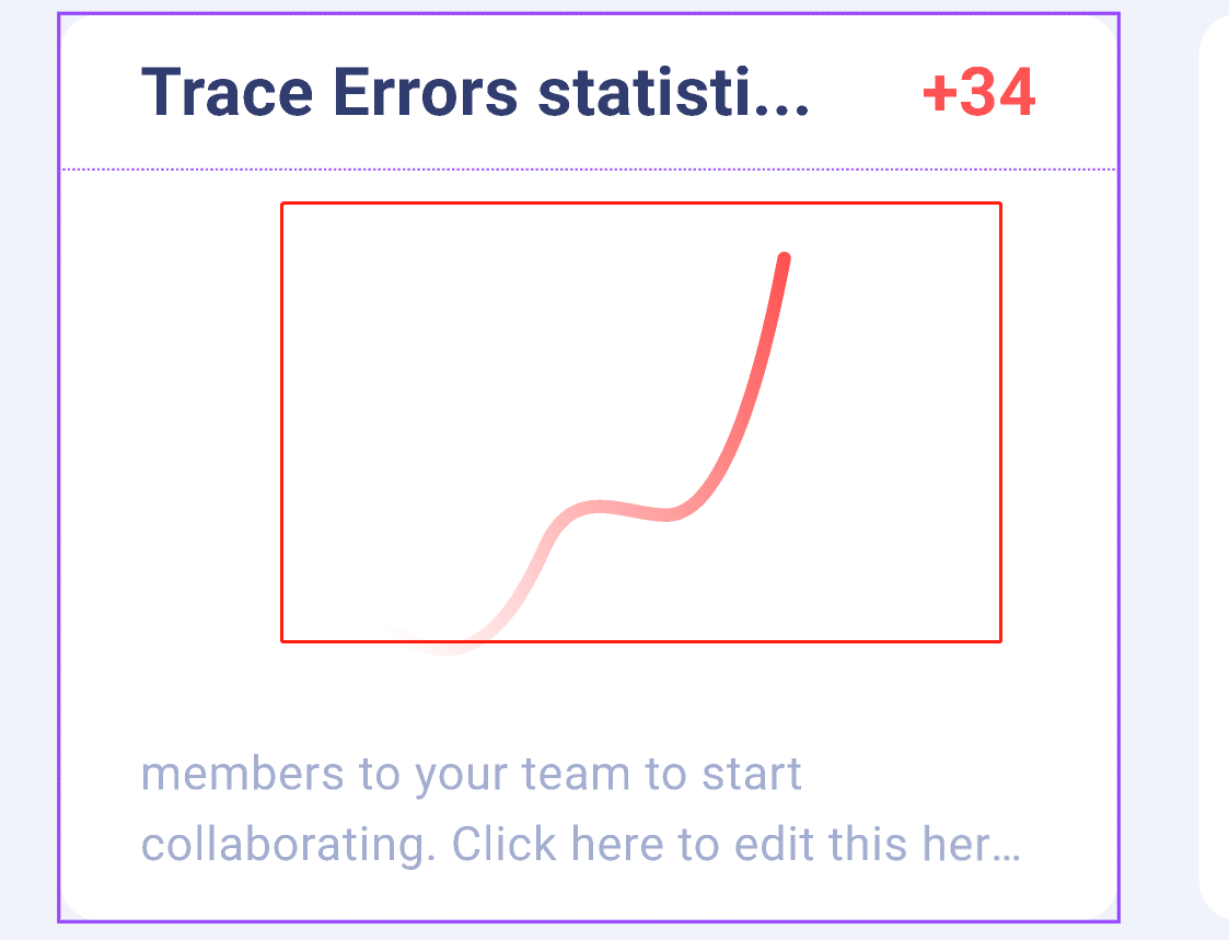Service satisfaction chart style error · Issue #195 · masastack/MASA.TSC · GitHub