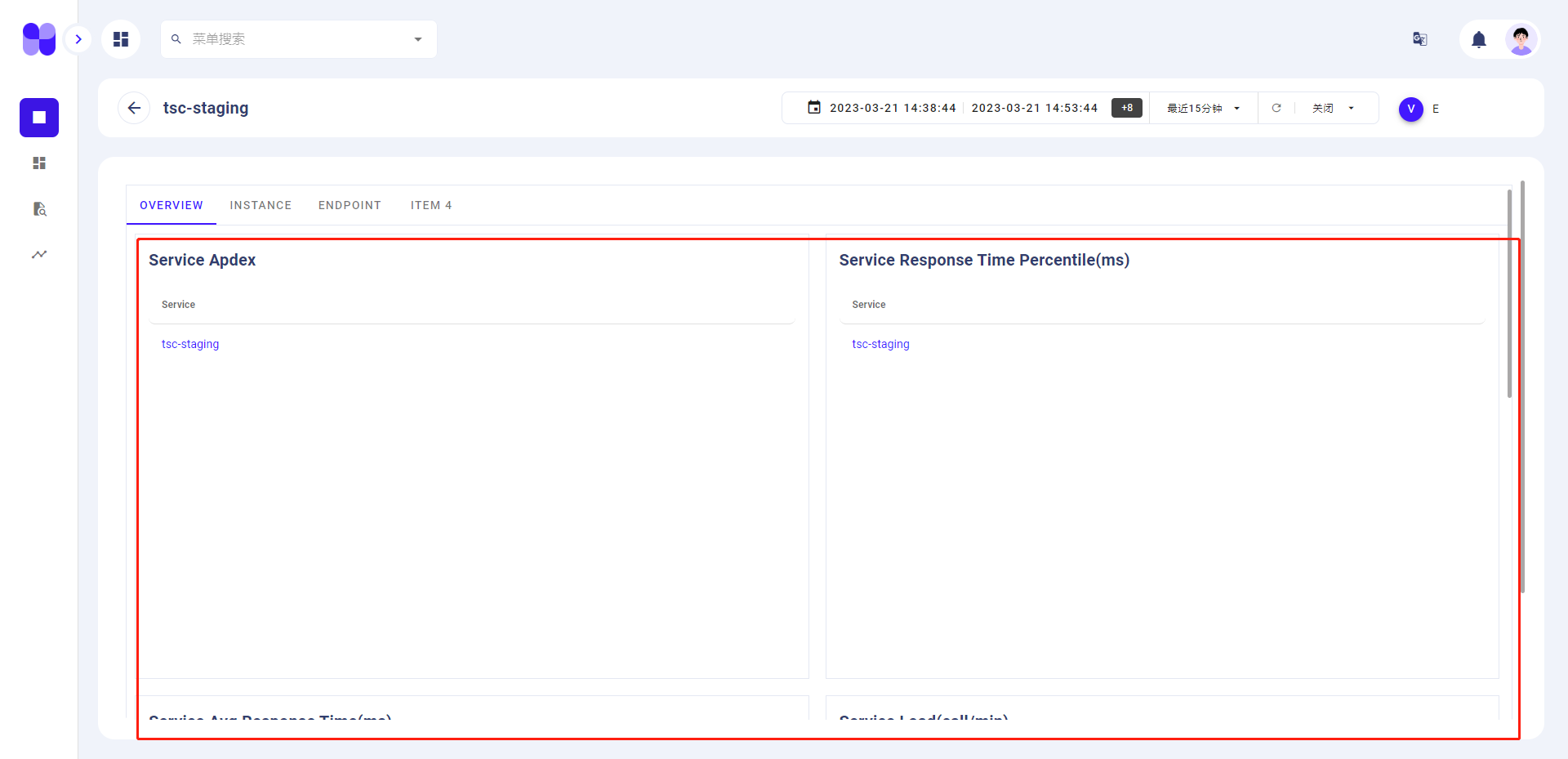 Application details The indicators should be shown as required · Issue #201 · masastack/MASA.TSC ...