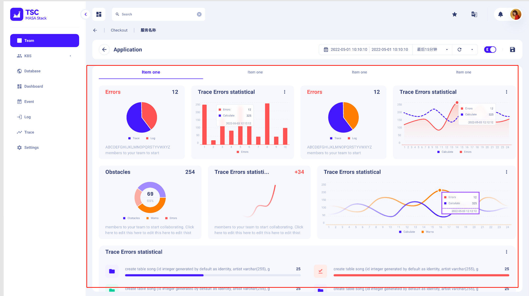 Application details The indicators should be shown as required · Issue #201 · masastack/MASA.TSC ...