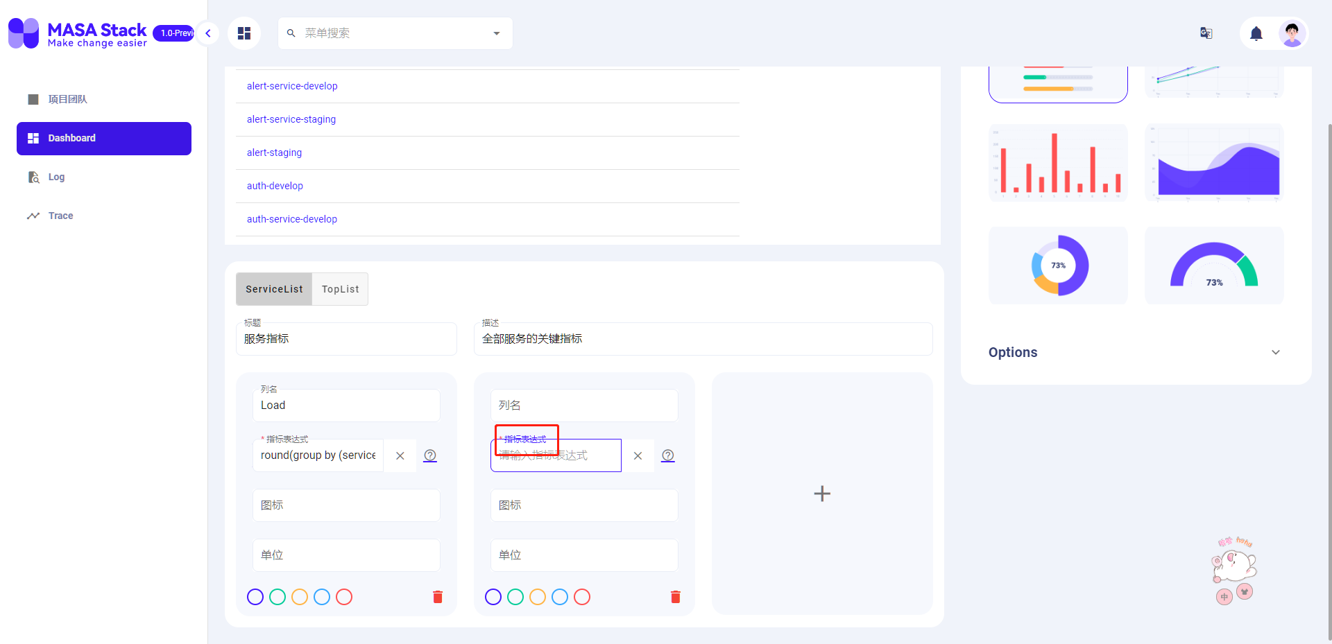 The indicator expression label overlaps the line · Issue #286 · masastack/MASA.TSC · GitHub