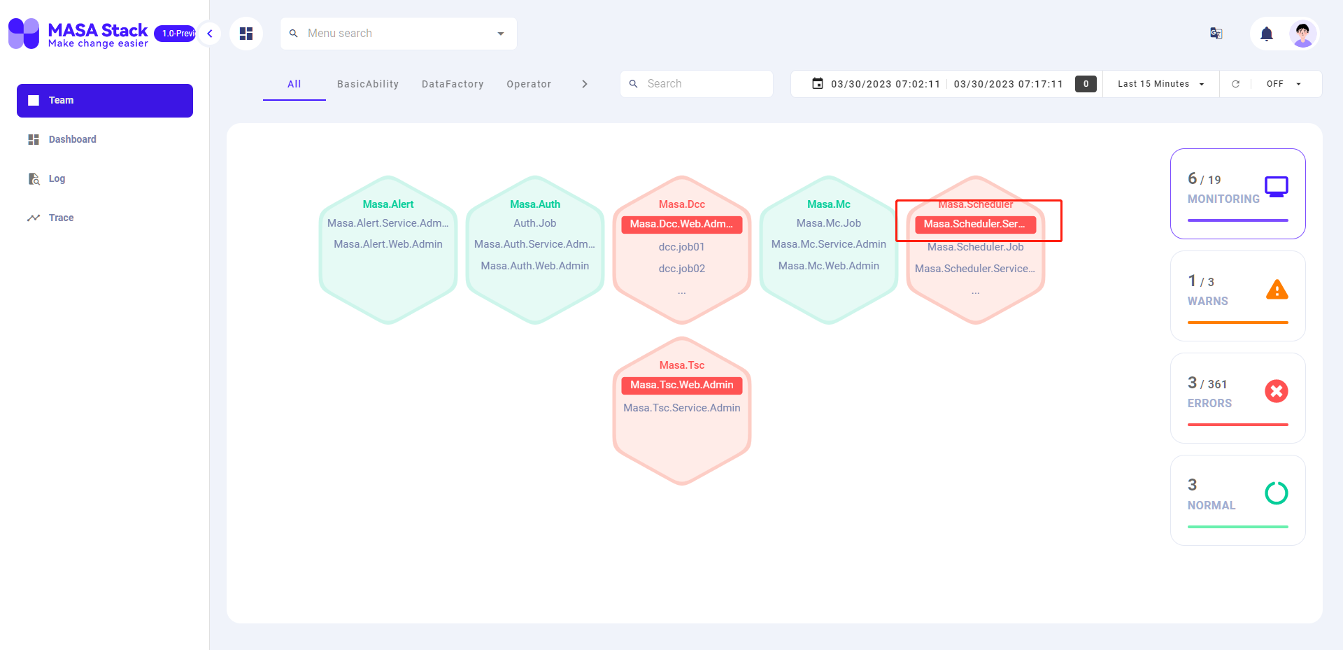 An Error Occurred Entering The Project Details Page · Issue 297 · Masastackmasatsc · Github