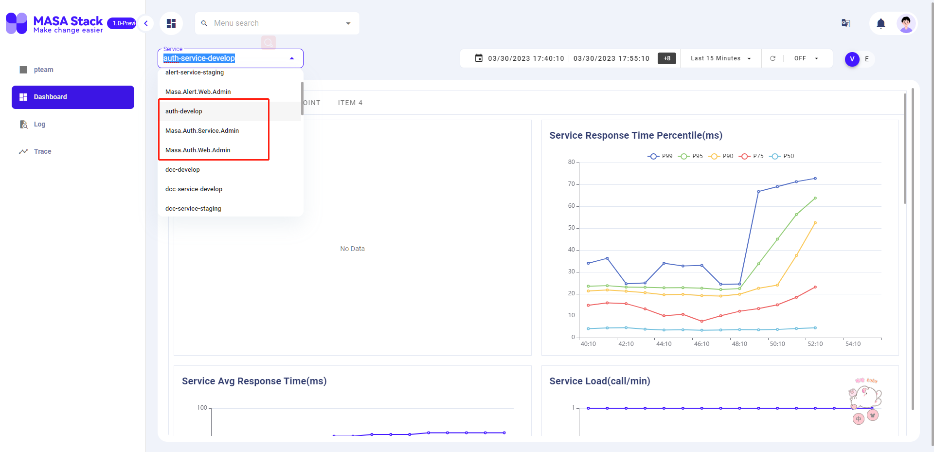 Service data is inconsistent · Issue #303 · masastack/MASA.TSC · GitHub